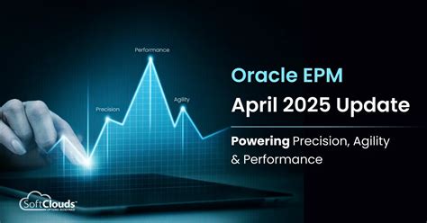 Oracle Epm April 2025 Update Powering Precision Agility And Performance Softclouds