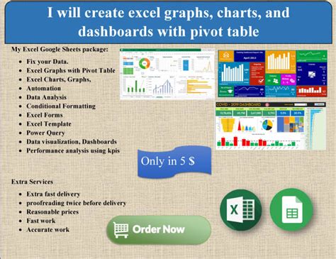 Create Excel Graphs Charts And Dashboards With Pivot Table By