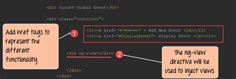 Interview Question 8920128728 Angularjs Ng View With Example