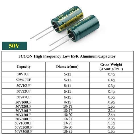 Aluminum Electrolytic Capacitor 50v 1uf 47uf 10uf 22uf 47uf 100uf