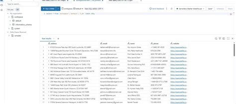 How To Read A Json File In Databricks From Any Workspace Folder Stack