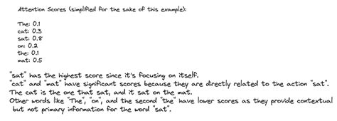 Llms For Extractive Summarization In Nlp