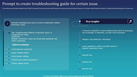 Prompt To Create Troubleshooting Guide For Certain Issue Integrating Chatgpt For Improving