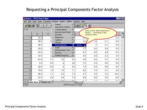 Ppt Principal Components Factor Analysis Powerpoint Presentation