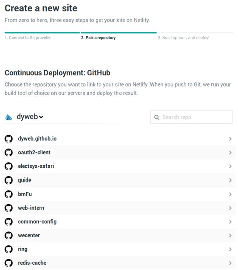 使用 Netlify 持续集成你的静态网站 知乎