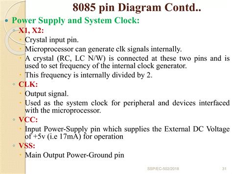 Architecture And Pin Diagram Of 8085 Pptx