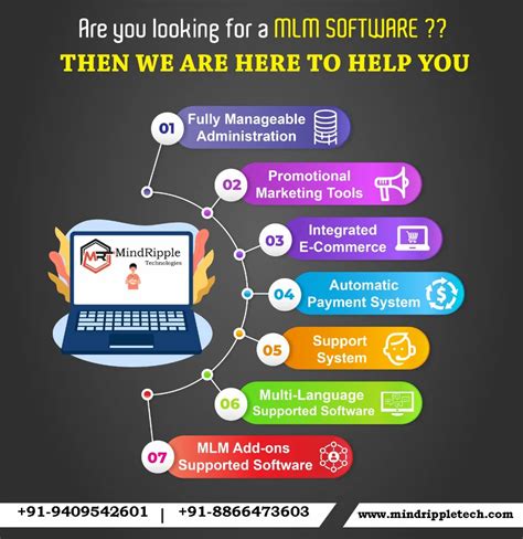 Binary Software Crypto Software Matrix Mlm Plan Free Demo Available At ₹ 35000piece In Ahmedabad