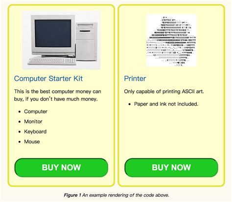 Css Display And Position W3c 規格閱讀筆記 Minw Blog