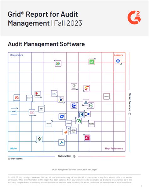 Fall 2023 G2 Grid Report Best Audit Management Software Techmedia Publishers