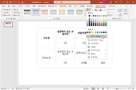 파워포인트 Ppt 표 테두리 색 두께 선 굵기 두 줄 등 다양한 표 디자인 방법 안내