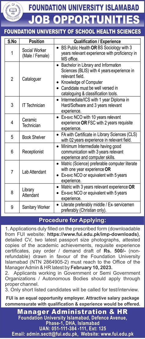 Muhammad Ayub Posted On Linkedin