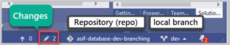 Git Branch With SQL Server Database Project