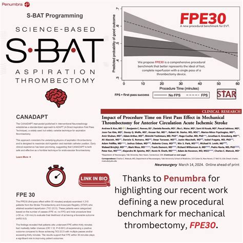 Charles Matouk On Linkedin Endovascularneurosurgery Interventionalneuroradiology