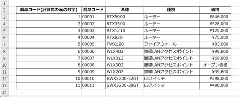 Excelで数字の前のゼロ前ゼロを表示して埋めるゼロパディングする方法 Excelで数字の前のゼロ前ゼロを表示して埋めるゼロパディングする方法