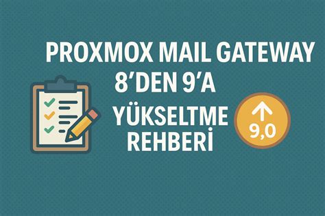 Mounting Qnap Nas Nfs Backup Storage On Proxmox Backup Server Teknokafe