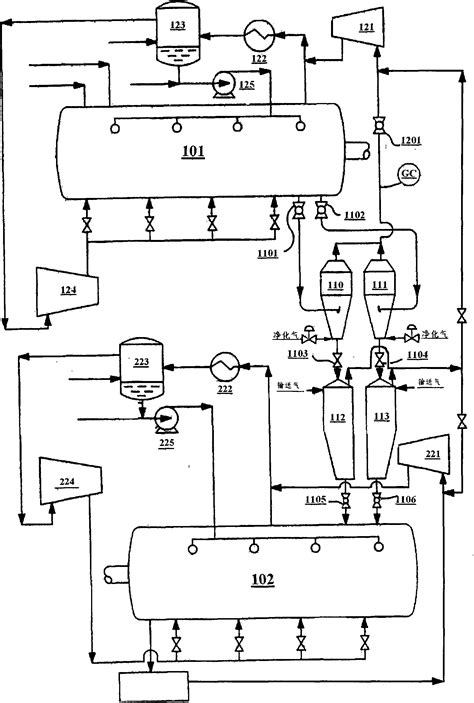 Method For Transferring Polymer Particles Among Gas Phase Polymerization Reactors Eureka Patsnap