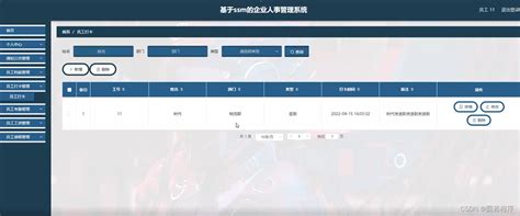 java php node js python基于的企业人事管理系统【2024年毕设】 csdn博客
