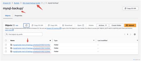 A Mysql Backup And Recovery Tutorial On K8s Using The Mysql Operator