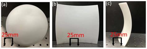 Two Objects Under Test Including A A Ball And Bc An Object With A