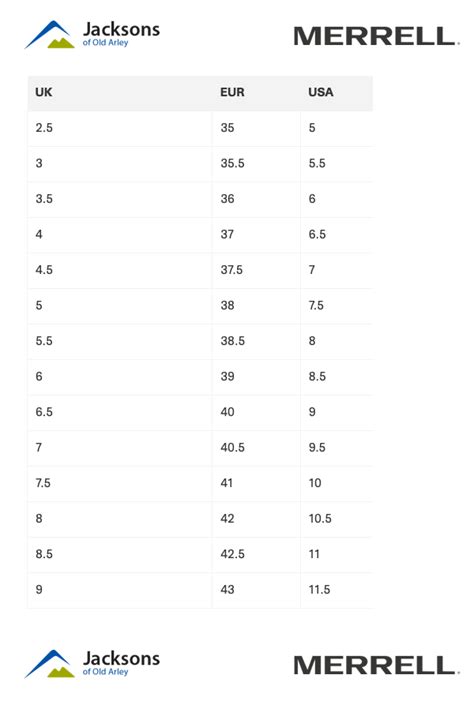 Size Guide Merrell Womens