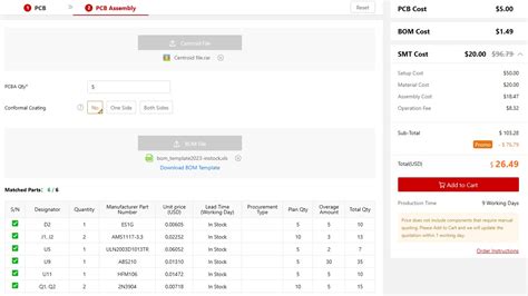 Custom Pcb And Pcba Cost Analysis How To Optimize Design And Reduce Expenses