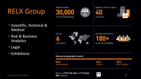 hpcc platform visualization ppt