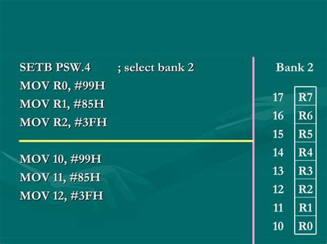 1347 Assembly Language Programming Of 8051 Ppt