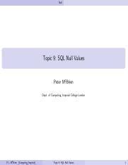 Understanding SQL Null Values Definitions And Handling Course Hero