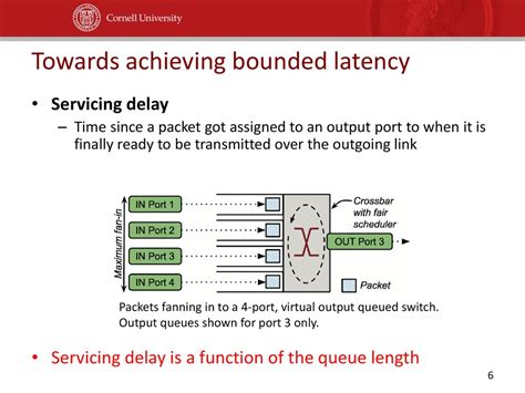 Queues Dont Matter When You Can Jump Them Ppt Download