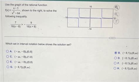 solved use the graph of the rational function f x x2−64x−1