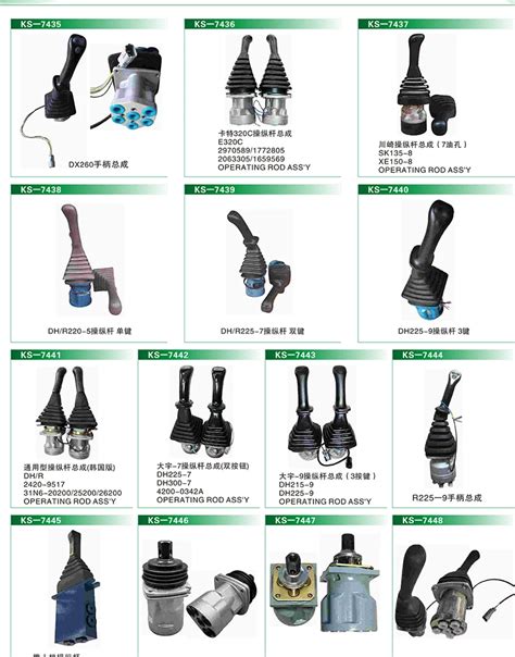 Joystick Remote Control For Jcb Jcb802 Js802 Excavator Polite Control Valve Buy Joystick