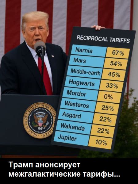 Мем №1516729 Мем