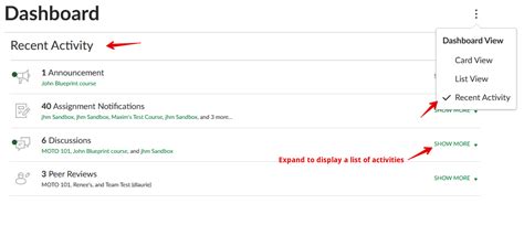 Features Of The Canvas Dashboard Powered By Kayako Help Desk Software