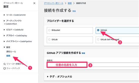 アップデート Aws Codeconnectionsがアカウント間で共有可能になったので実際に試してみた Developersio