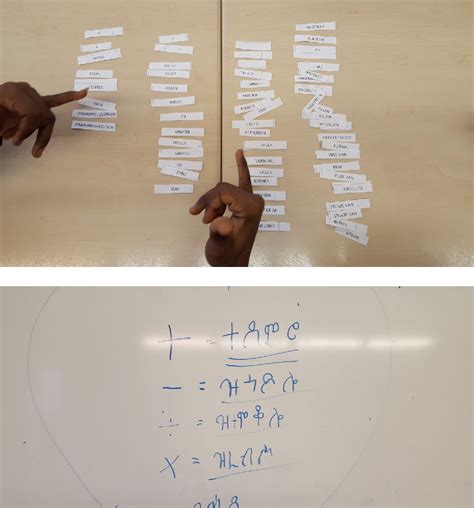 figure 3 from including multiple languages in secondary education a translanguaging approach
