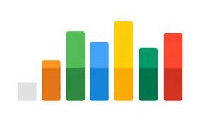 Search Features News Analysis Trends Tactics And How To Guides From