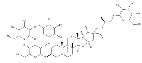 Methyl Protogracillinr 54522 53 1 In Stock Aktin Chemicals Inc