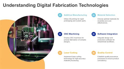 Digital Fabrication Ppt Sample St Ai Ppt Example