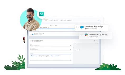 Mulesoft Integration Solving 5 Challenges Of Digital Transformation