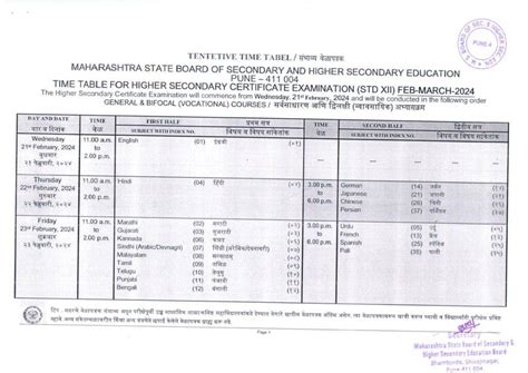 Maharashtra Board 12th Time Table 2024