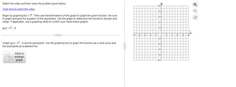Solved Begin By Graphing F X 3x Then Use
