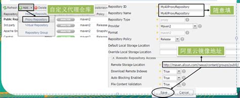 maven仓库私服索引配置 详 已编制索引的maven仓库 csdn博客