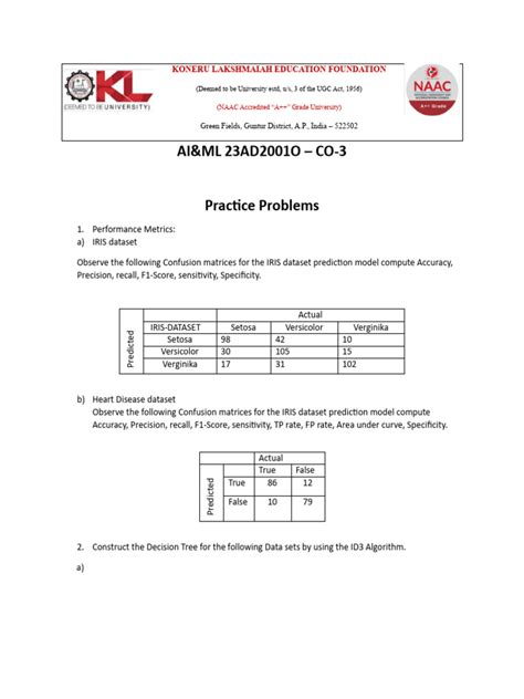 AIML CO-3 and 4 Practice Problems | PDF | Sensitivity And Specificity | Machine Learning