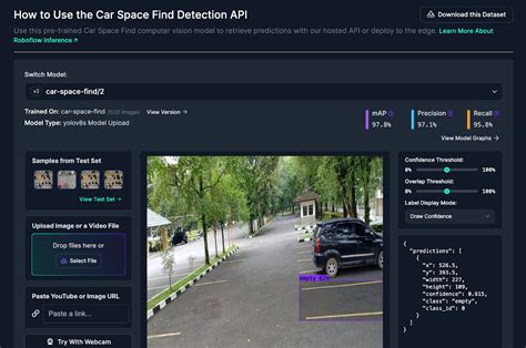 How To Build A Parking Lot Monitoring System With Computer Vision