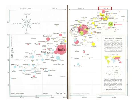 Ph Design — Does Zip Code Impact Our Life Expectancy