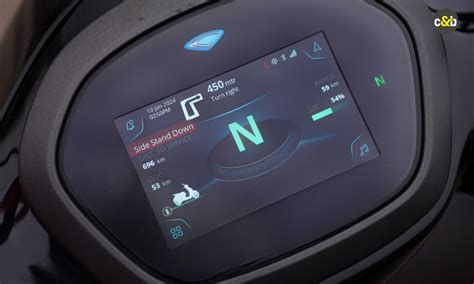2024 Bajaj Chetak Premium Review Feel Good Features Come At A Cost
