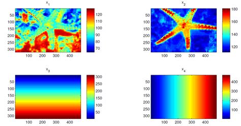 GitHub Minglwang Image Segmentation Using Feature Scaled Clustering Find Homogeneous Regions