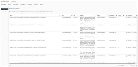 Vmware Nsx Application Platform Deployment Yo Go Virtual