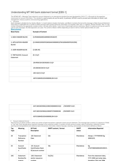 Mt940 1 Financial Transaction Debits And Credits