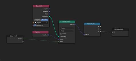 Audio Geometry Nodes How Can I Use Baked Sound F Curve Data As A Math Function Blender